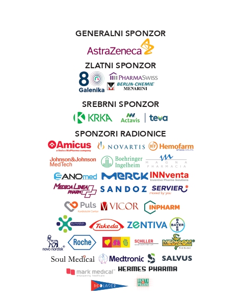Prolećna Kardiološka radionica 2025 | Početna